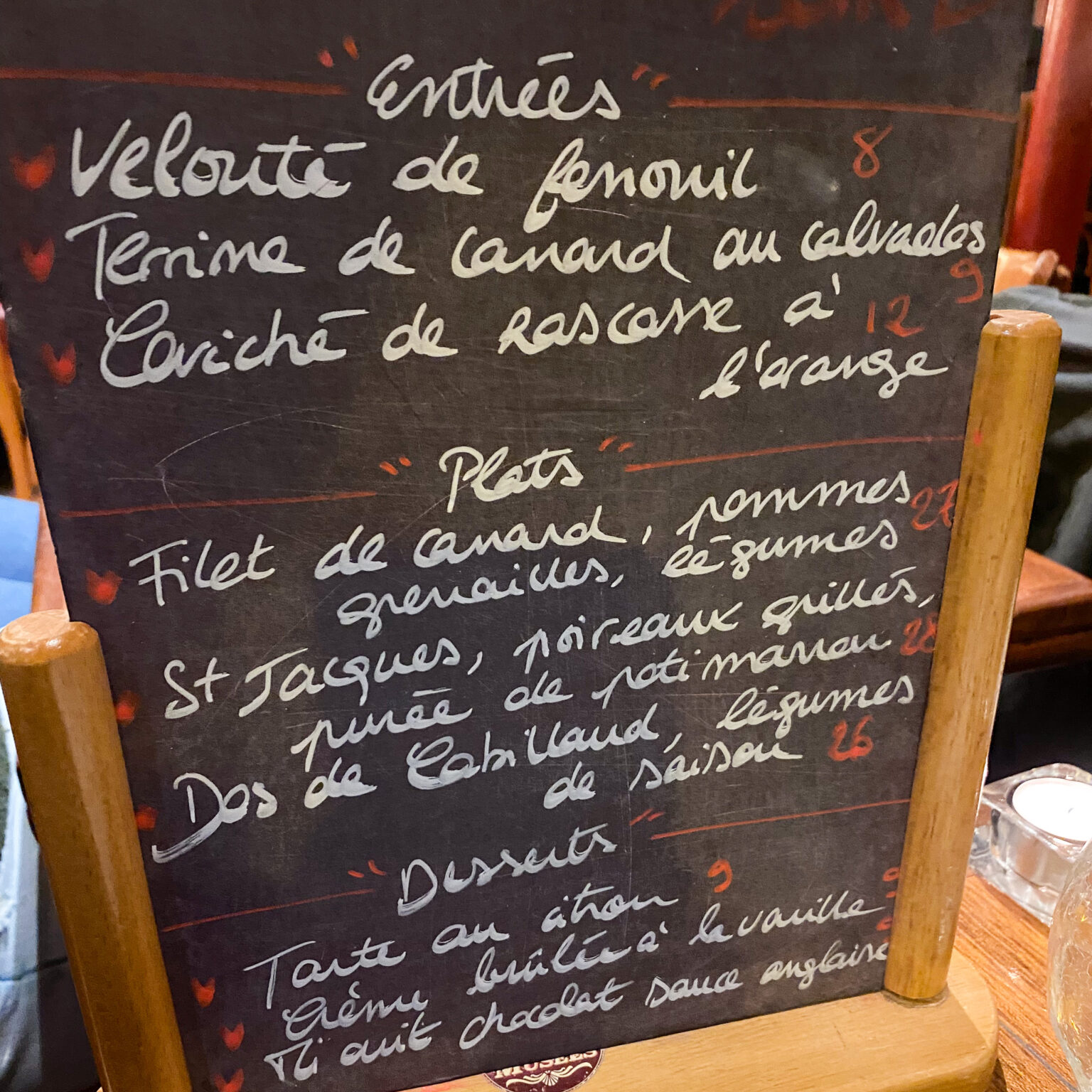 Café des Musées | PARIS BY MOUTH